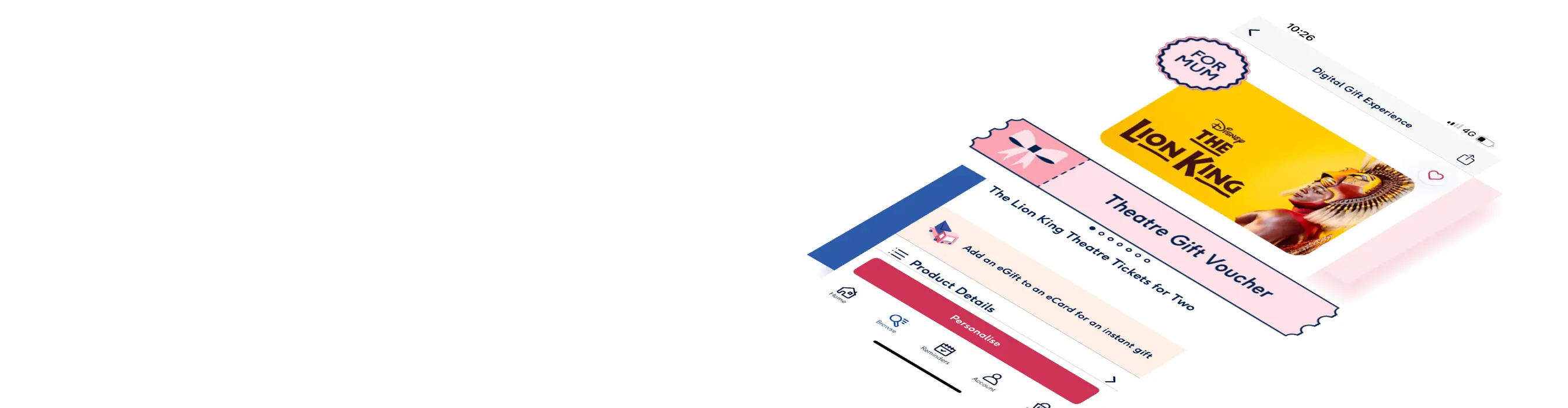 Our business model | Moonpig Group plc